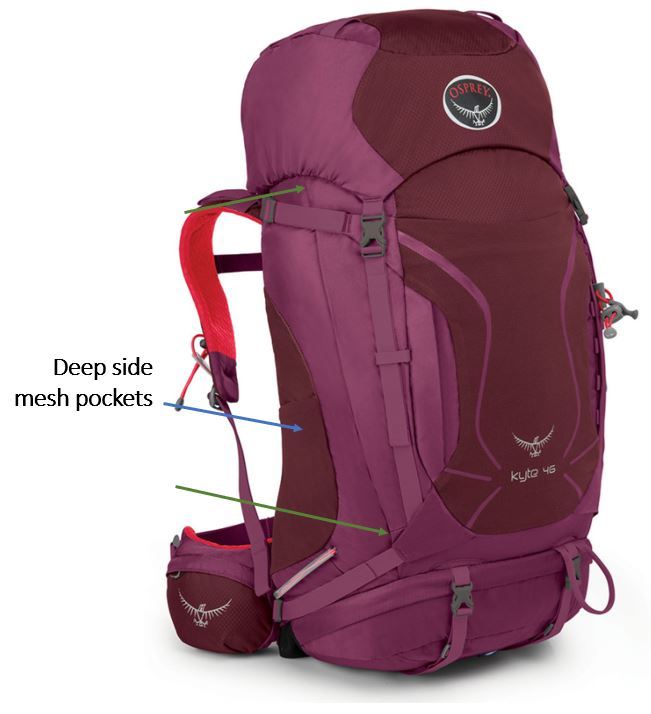 A truly do it all pack: Osprey Kyte 46 Review (June 2018 Update)