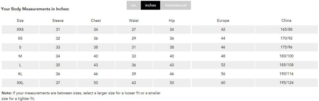 Arc'teryx Alpha vs Beta: Beta line is growing (Full table)