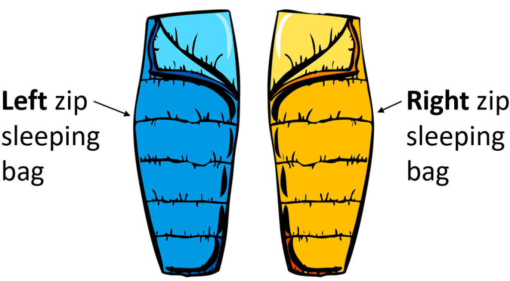 LEFT or RIGHT Zips for Sleeping Bags? [Oct 2019]