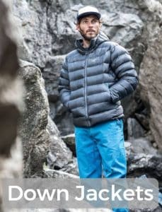 Temperature Ratings of Jackets (Quick cheatsheet)