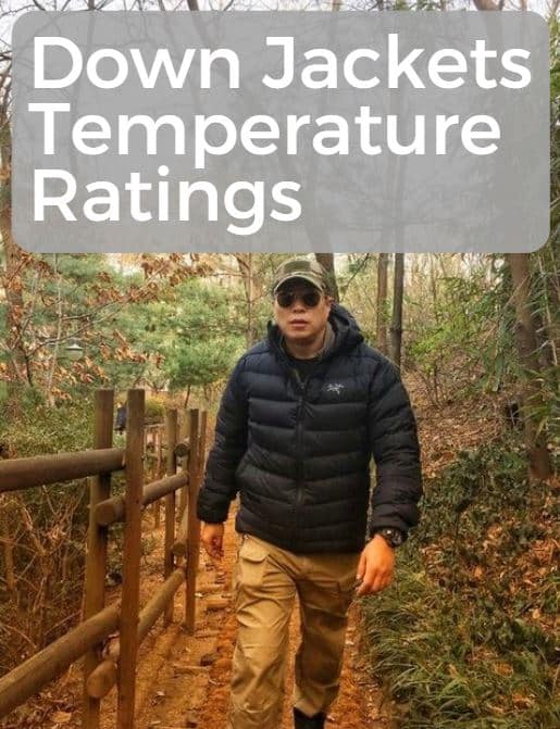 OutdoorCrunch | Outdoor Gear Reviews, Tips and Guides