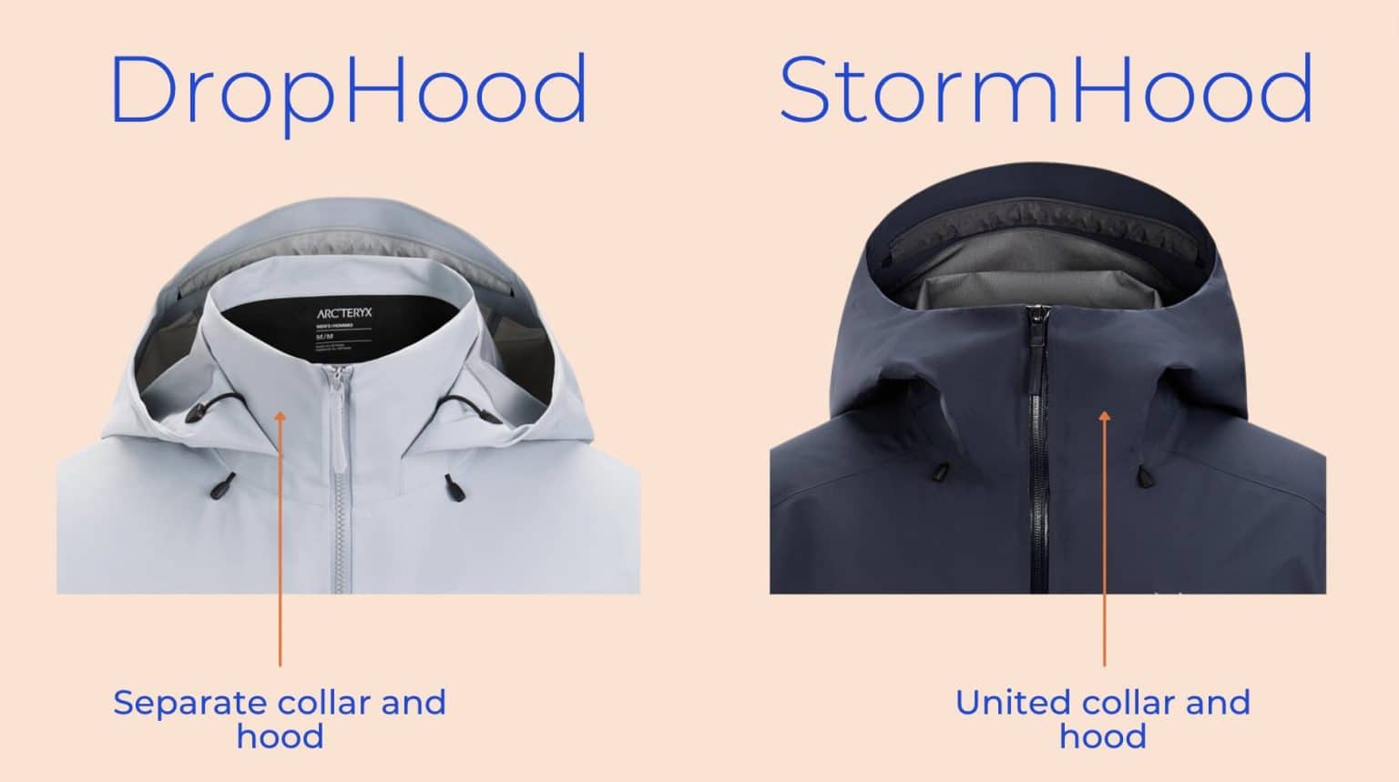 StormHood vs DropHood: Latter wins when the hood is down